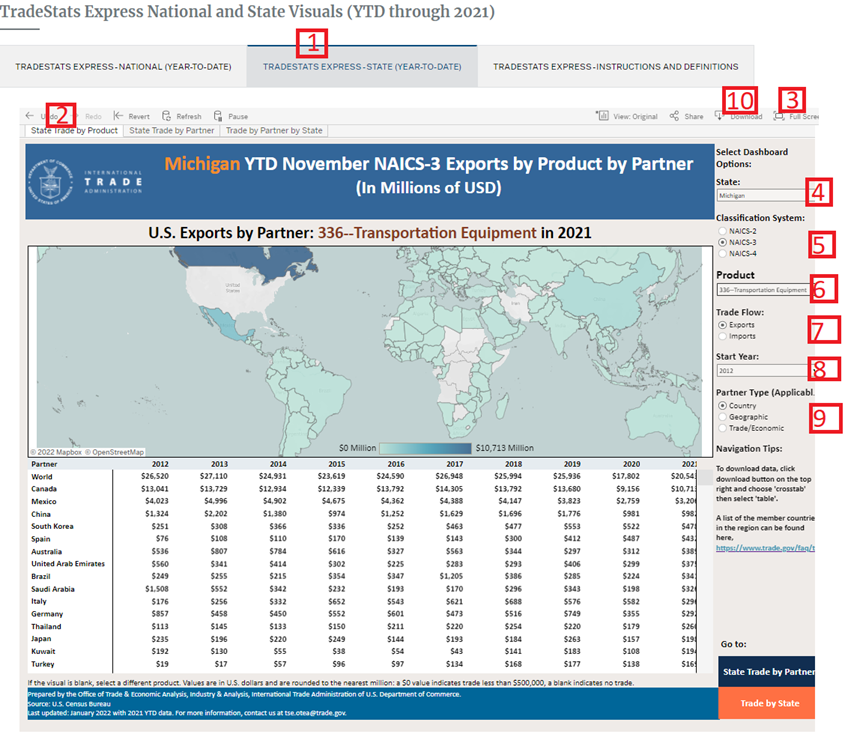 TradeStatsExpress YTD Instructions