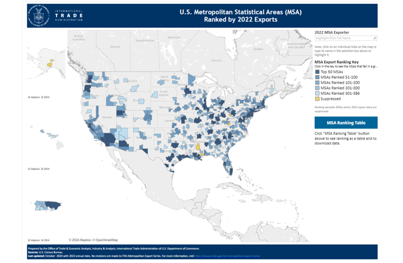 ITA Metropolitan Export Series